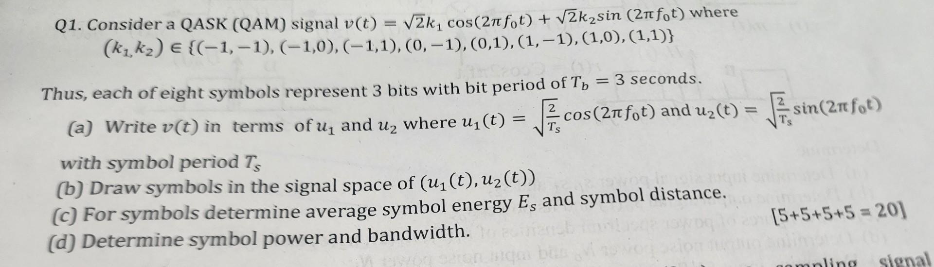 Solved Q1. Consider a QASK (QAM) signal | Chegg.com