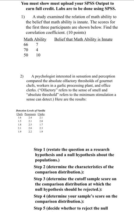 Solved You must show must upload your SPSS Output to earn | Chegg.com
