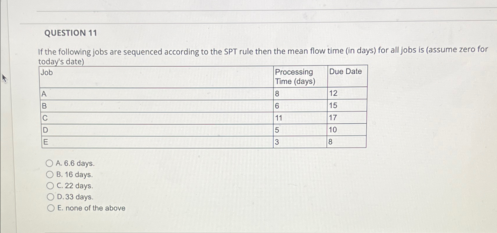 Solved QUESTION 11If the following jobs are sequenced | Chegg.com