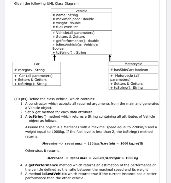 Solved Given the following UML Class Diagram Vehicle # name: | Chegg.com
