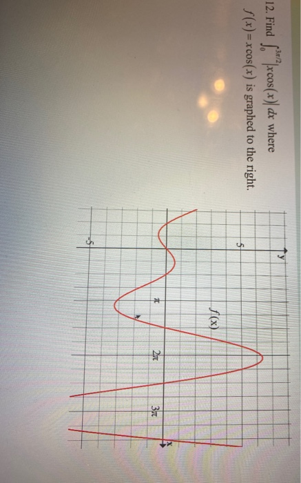 Solved 12. Find So" |rcos(x) dx where f(x)=xcos(x) is | Chegg.com