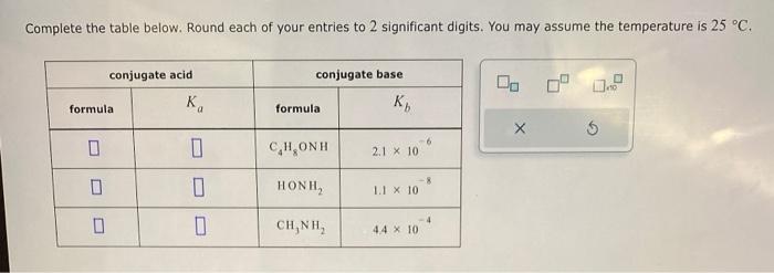 Solved Complete the table below. Round each of your entries | Chegg.com