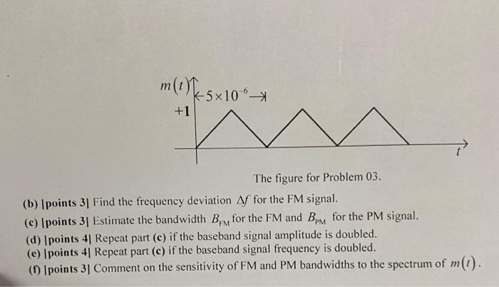 The figure for Problem 03 . (b) |points 31 Find the | Chegg.com