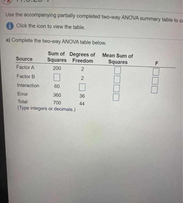 Solved Use the accompanying partially completed two-way | Chegg.com