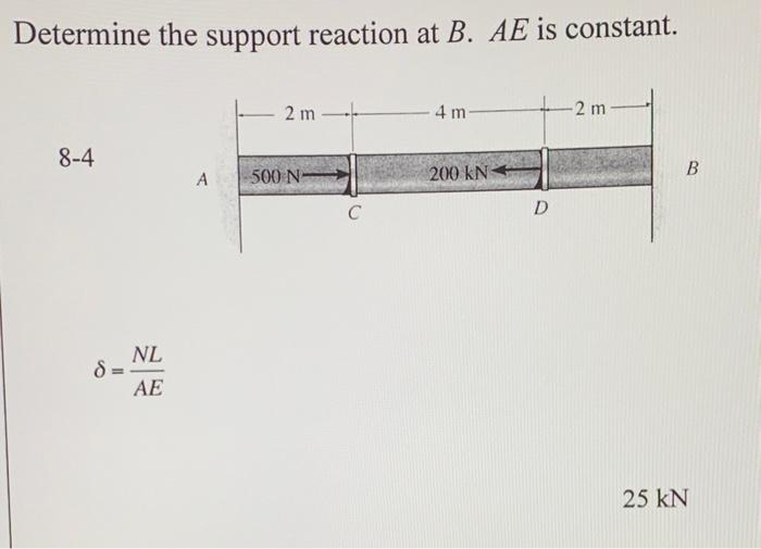 Solved Determine the support reaction at B.AE is constant. | Chegg.com