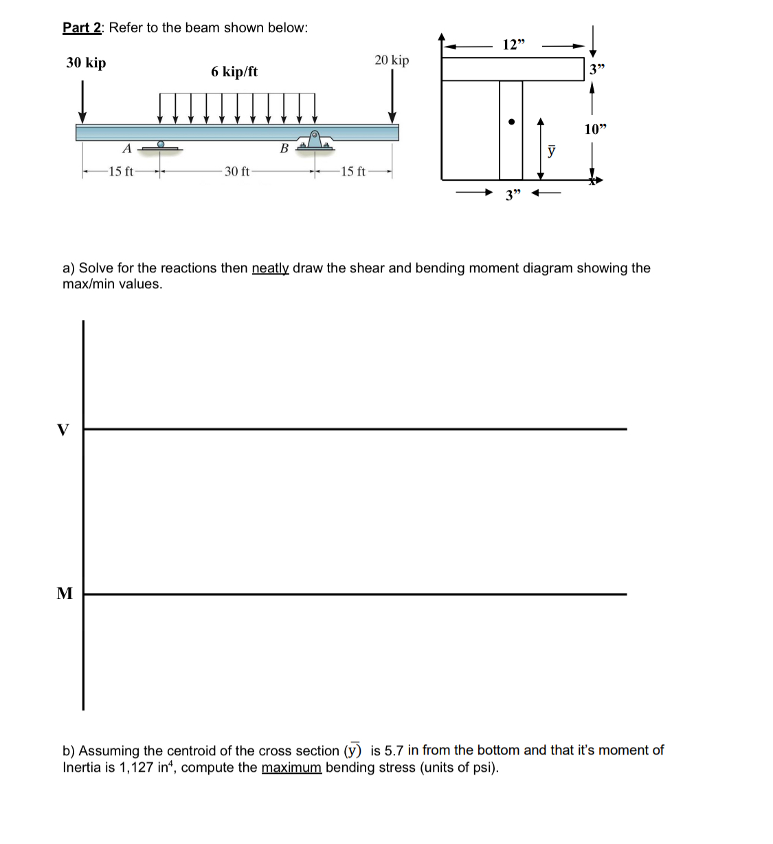 Solved a) ﻿Solve for the reactions then neatly draw the | Chegg.com