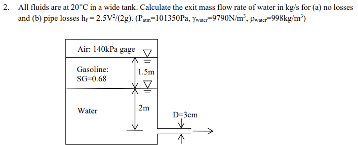 Solved All fluids are at 20°C in ﻿a wide tank. Calculate the | Chegg.com