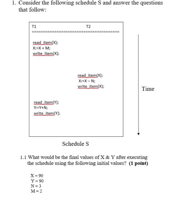 Solved 1. Consider the following schedule S and answer the | Chegg.com