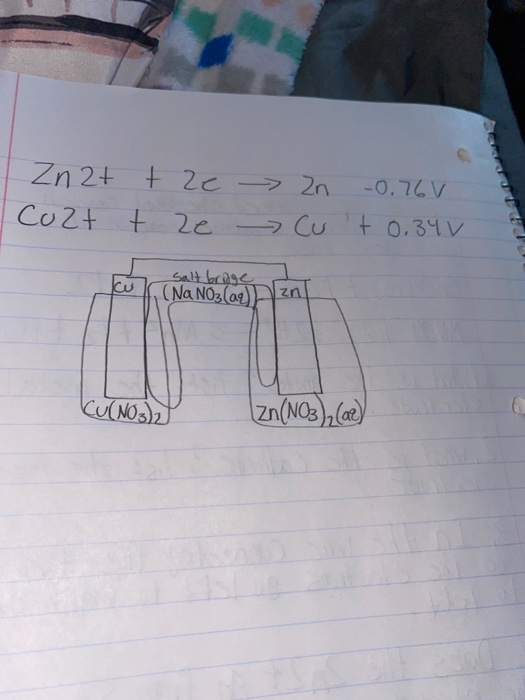 Solved 1. What is the anode? list the metal electrode. 12, | Chegg.com