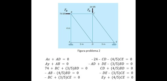 Solved Turn the following equations into a 10x10 matrix. | Chegg.com
