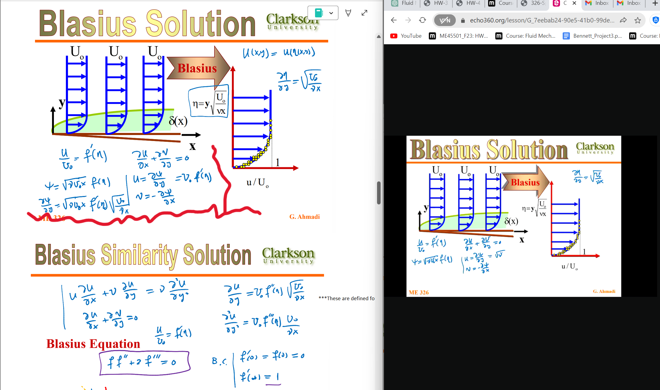 Solved Class: Intermediate Fluid Mechanics ////// ﻿I need | Chegg.com