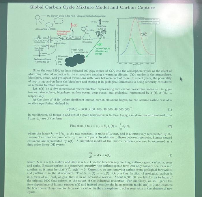 Solved Global Carbon Cycle Mixture Model and Carbon Capture | Chegg.com