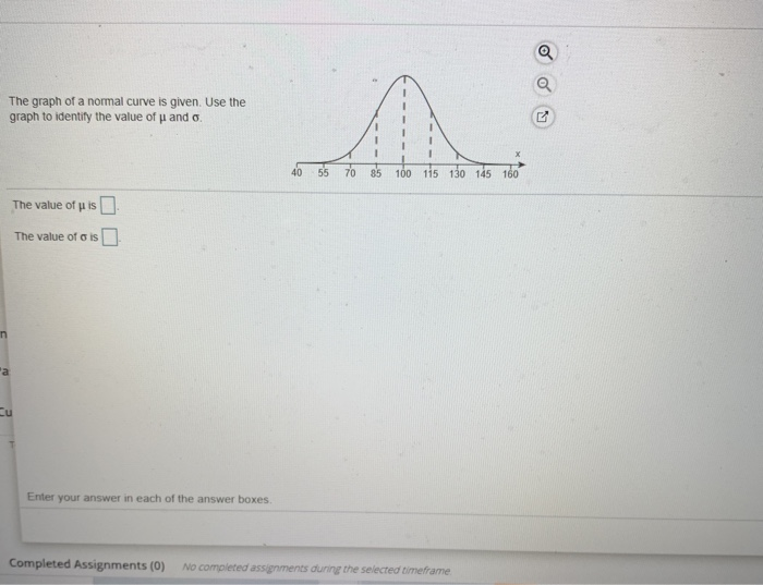 Solved The graph of a normal curve is given. Use the graph | Chegg.com