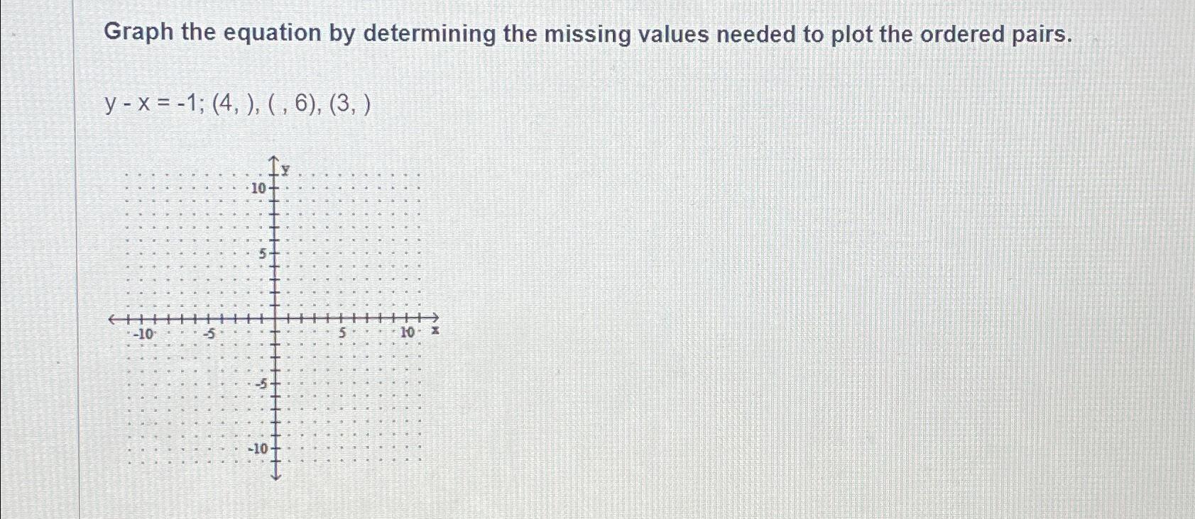 Solved Graph the equation by determining the missing values | Chegg.com