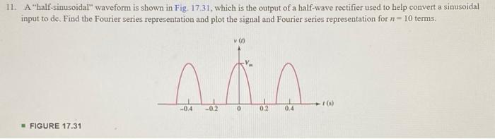 Solved 11. A "half-sinusoidal waveform is shown in Fig. | Chegg.com