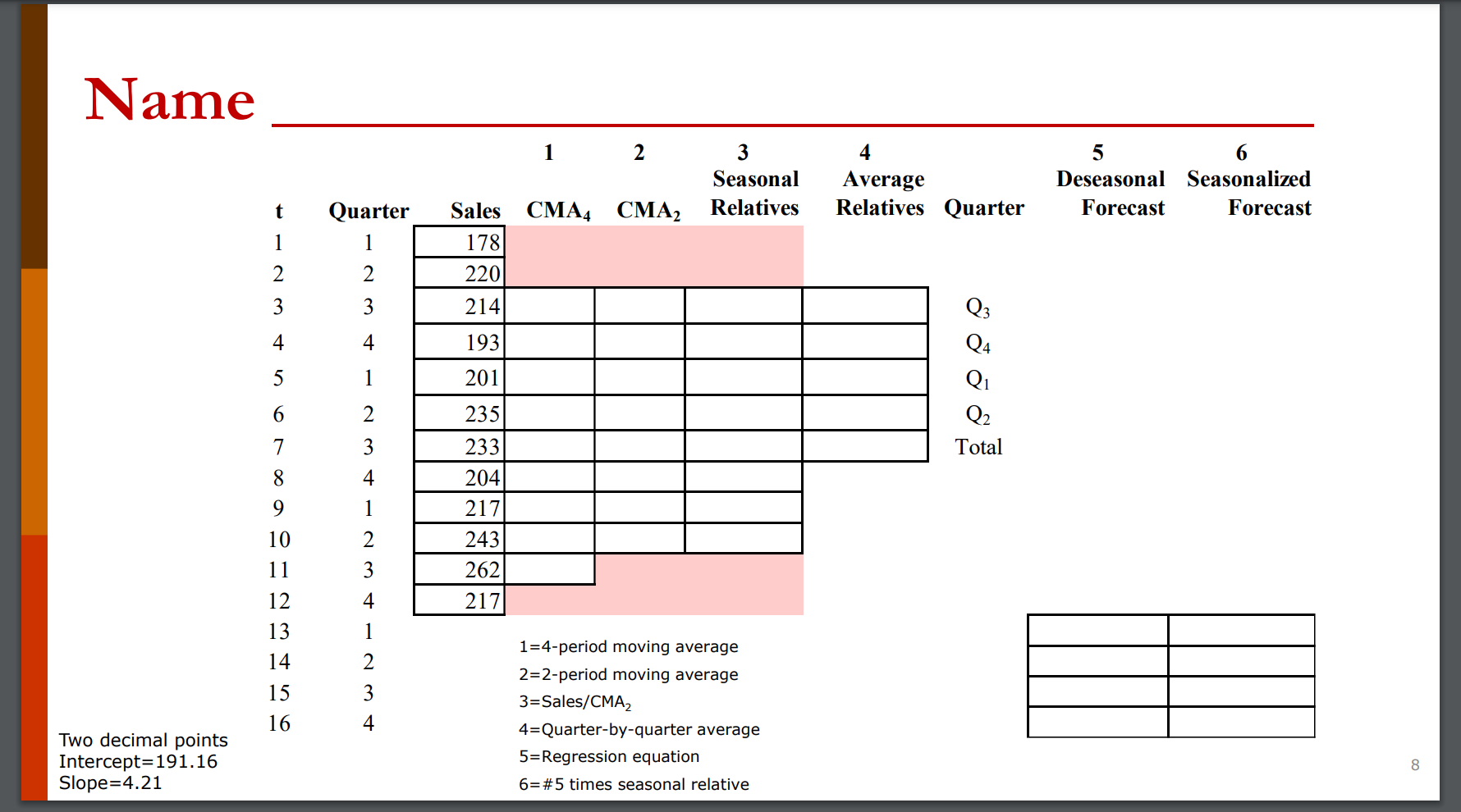 Solved operations managementfind the average relative for | Chegg.com