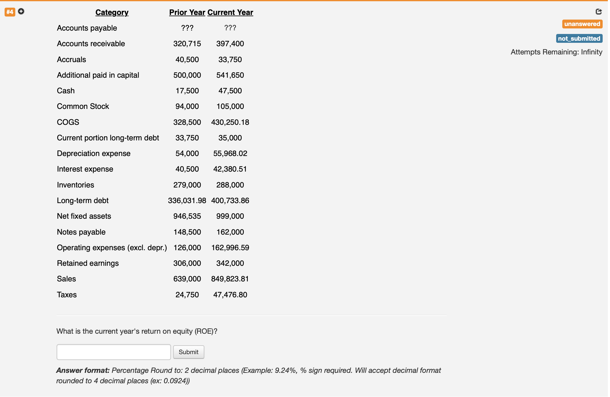 Solved What is the current year's return on equity | Chegg.com Solved What is the current year's return on equity | Chegg.com