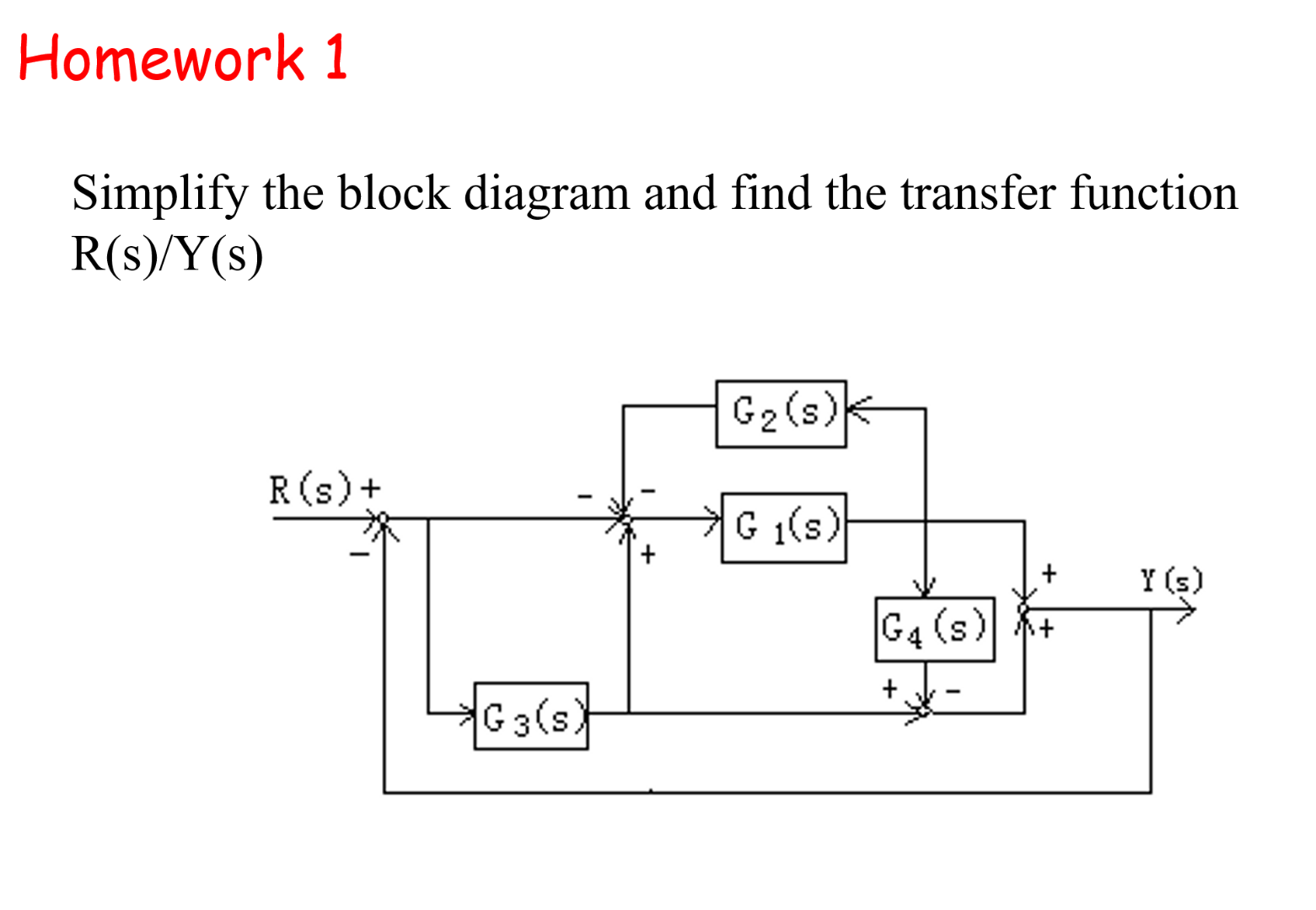 Solved Simplify the block diagram and find the transfer | Chegg.com