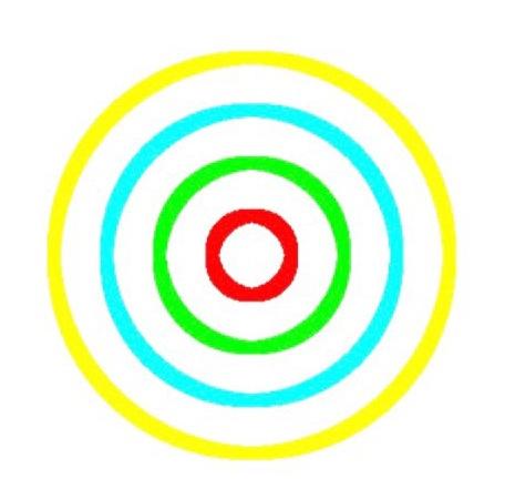 Solved •Write a program using C++ (OpenGl Library), by using | Chegg.com