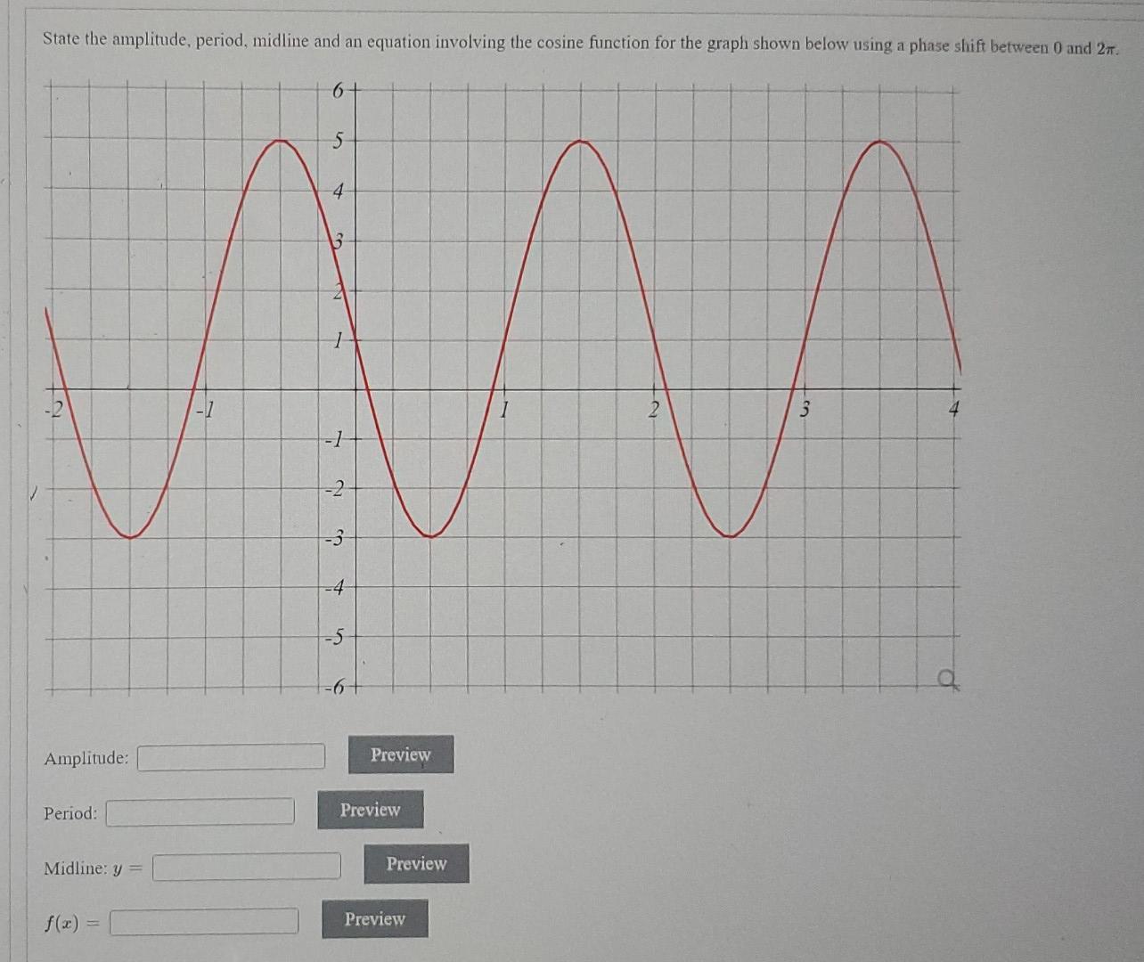 Solved State the amplitude, period, midline and an equation | Chegg.com