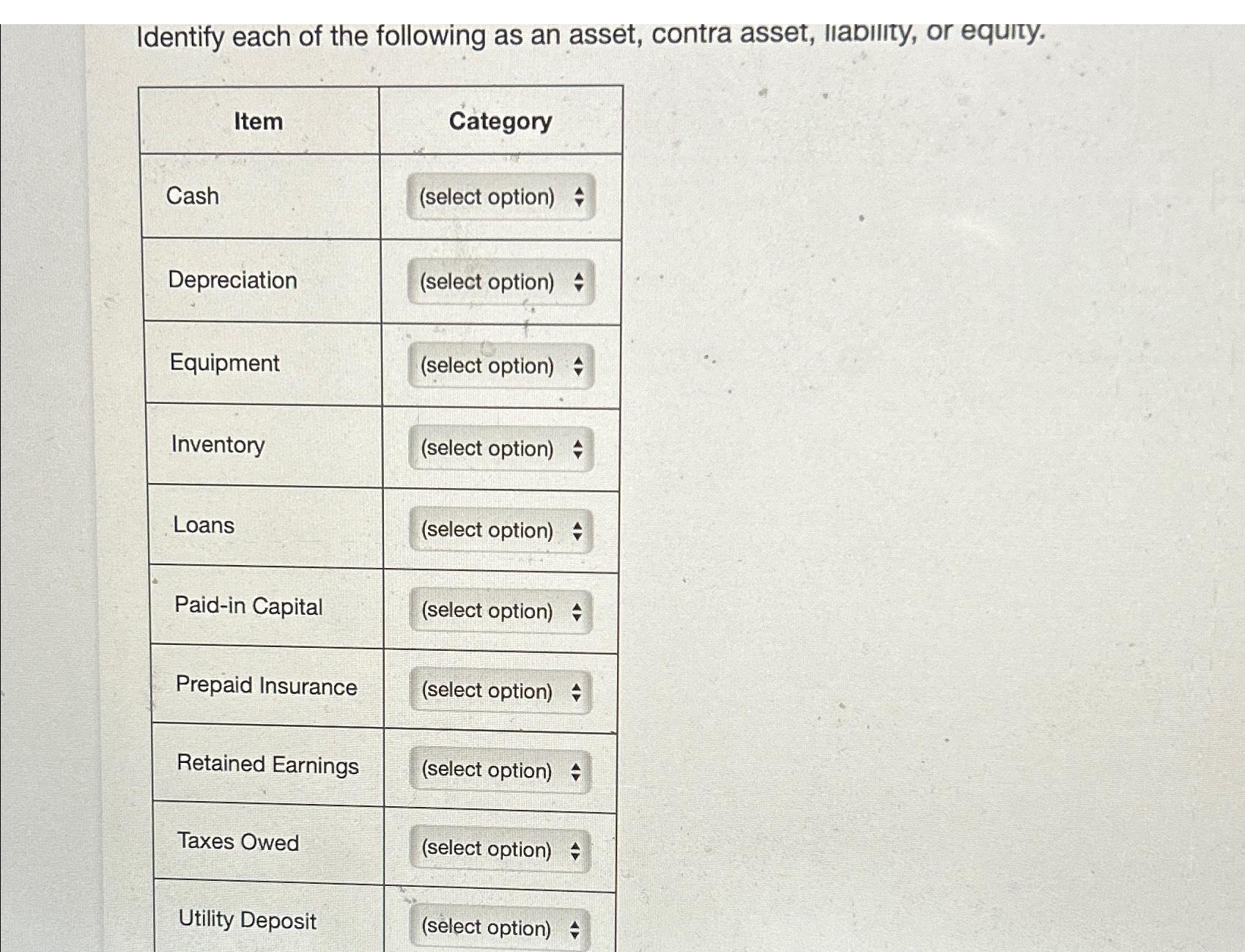 Solved Identify each of the following as an asset, contra | Chegg.com
