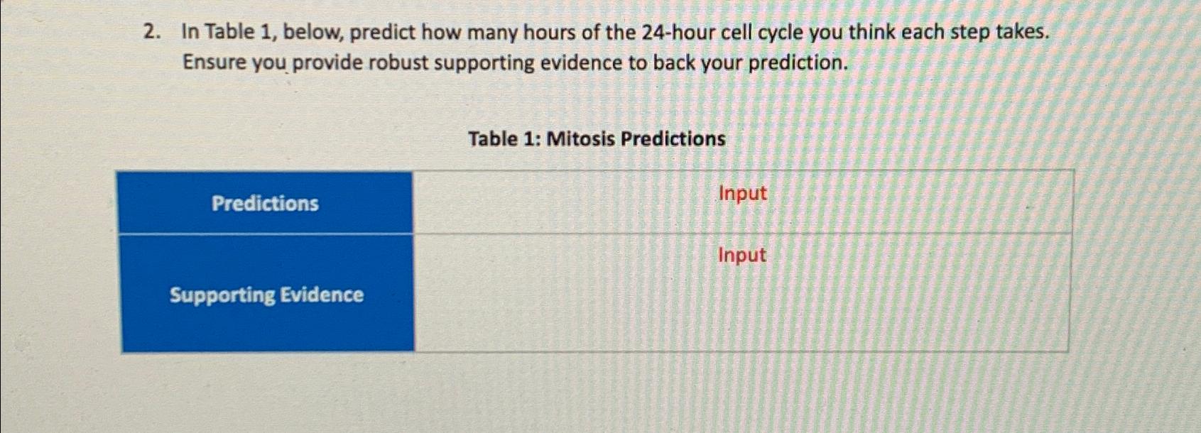 In Table 1, ﻿below, predict how many hours of the | Chegg.com