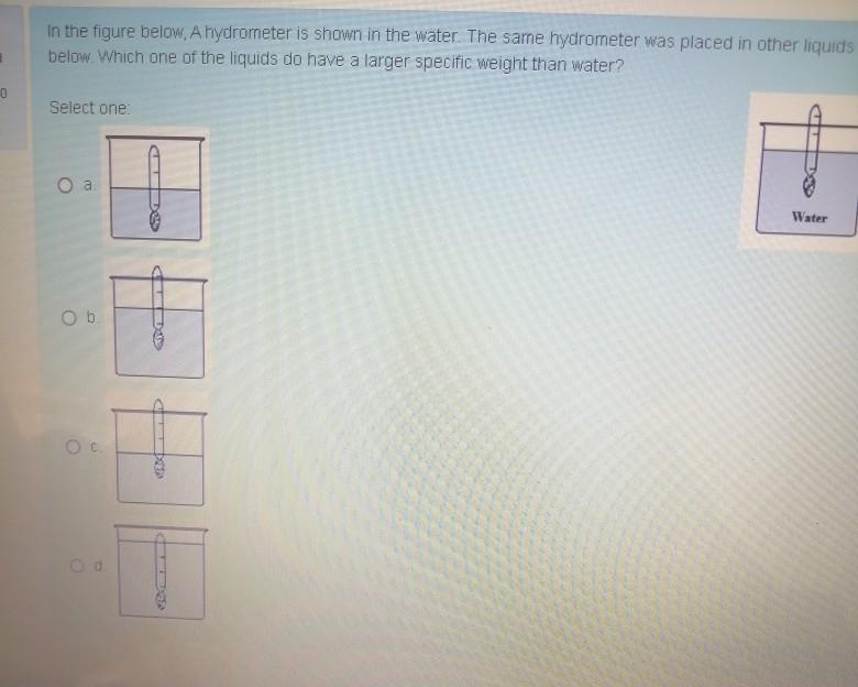 Solved In the figure below. A hydrometer is shown in the | Chegg.com Solved In the figure below. A hydrometer is shown in the | Chegg.com