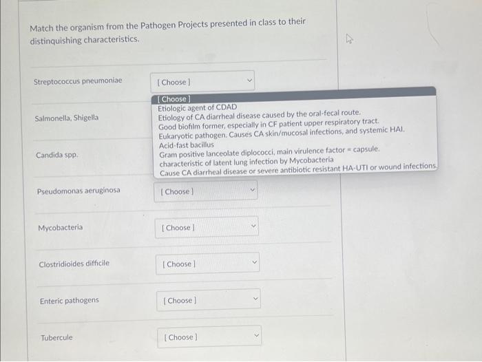 Solved Match the organism from the Pathogen Projects | Chegg.com