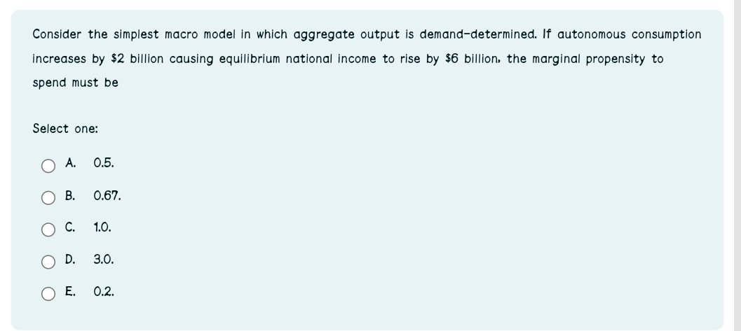 Solved Consider the simplest macro model in which aggregate | Chegg.com
