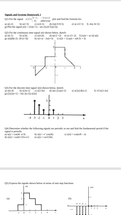 Solved Signals and Systems Homework 1 Q1) For the signal | Chegg.com