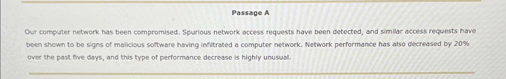 Solved Passage AOur computer network has been compromised. | Chegg.com