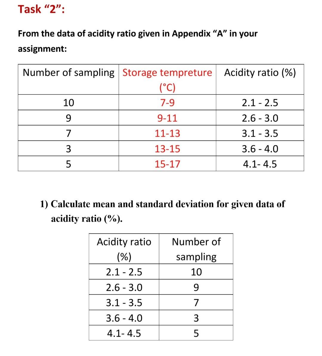 [Solved]: help Task "2": From the data of a