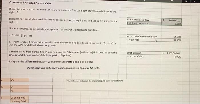 Solved Compressed Adjusted Present Value Biocentrics Inc.'s | Chegg.com