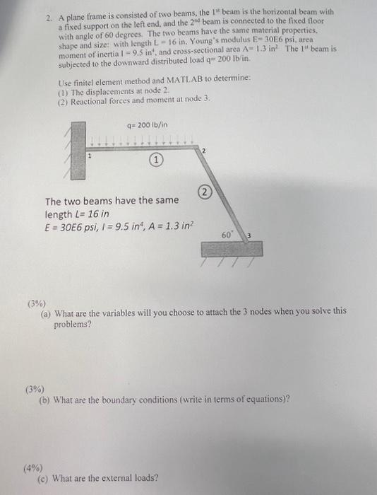 Solved 2. A plane frame is consisted of two beams, the 1st | Chegg.com