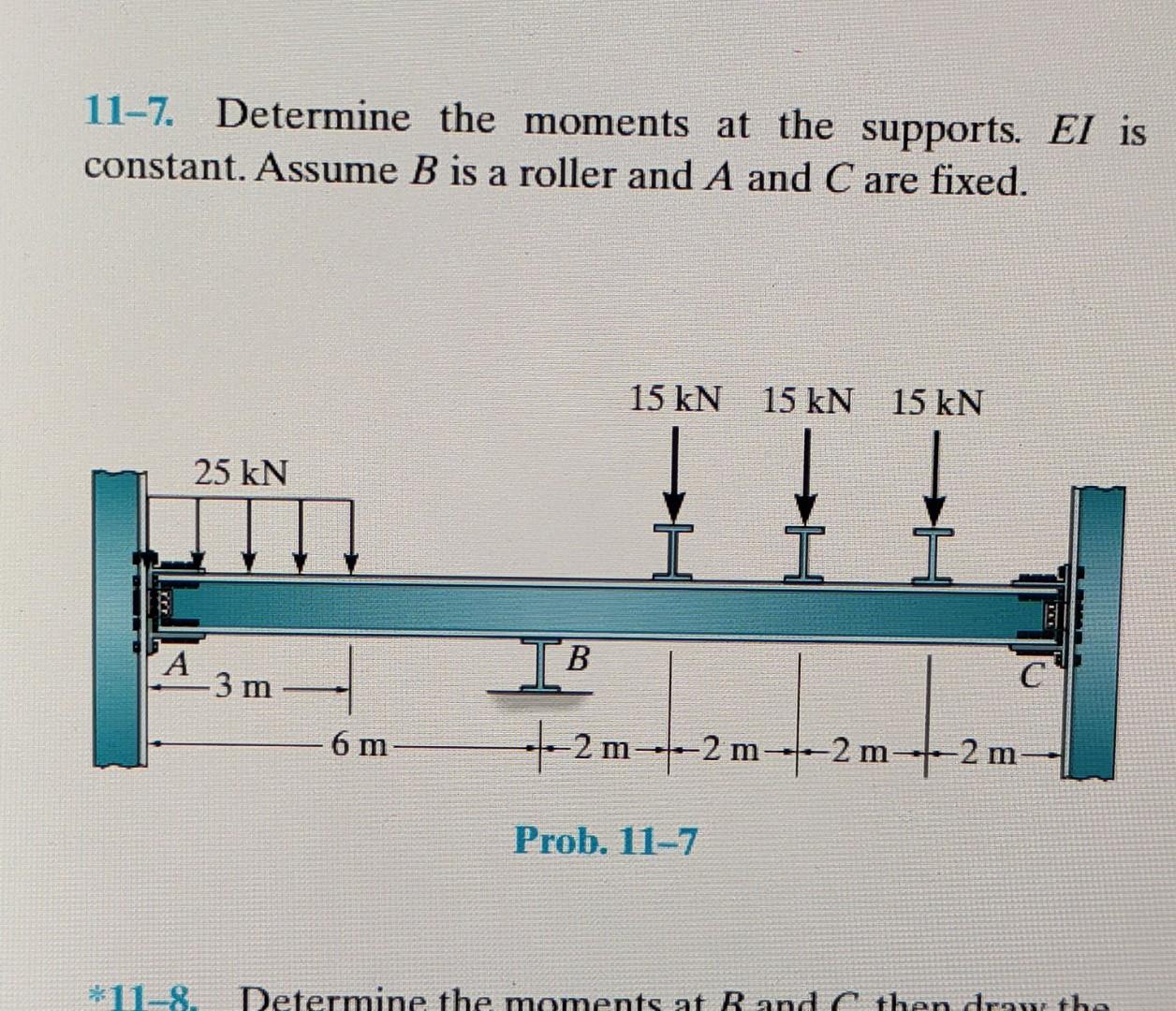 Solved 11-7. Determine the moments at the supports. EI is | Chegg.com