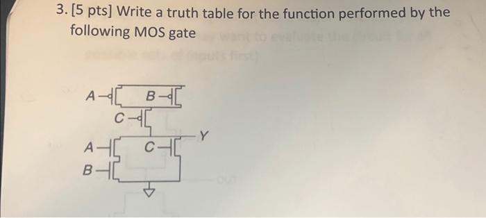 Solved 3. [5 pts] Write a truth table for the function | Chegg.com
