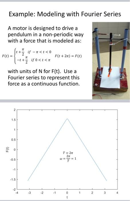 Solved Reconsider the example pendulum problem from Lecture | Chegg.com