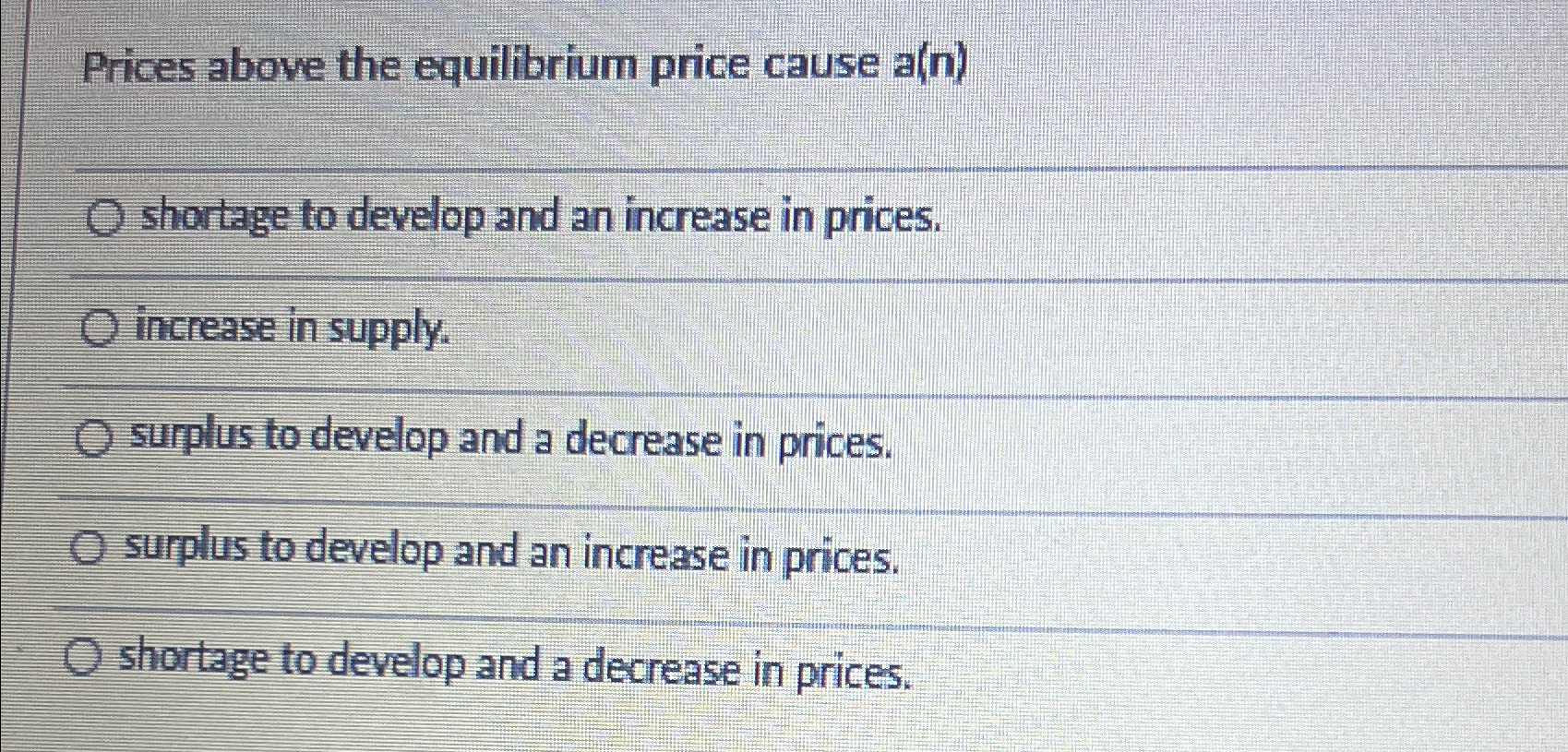 Solved Prices above the equilibrium price cause a(n)shortage | Chegg.com