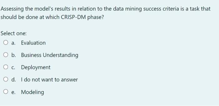 Solved Assessing the model's results in relation to the data | Chegg.com