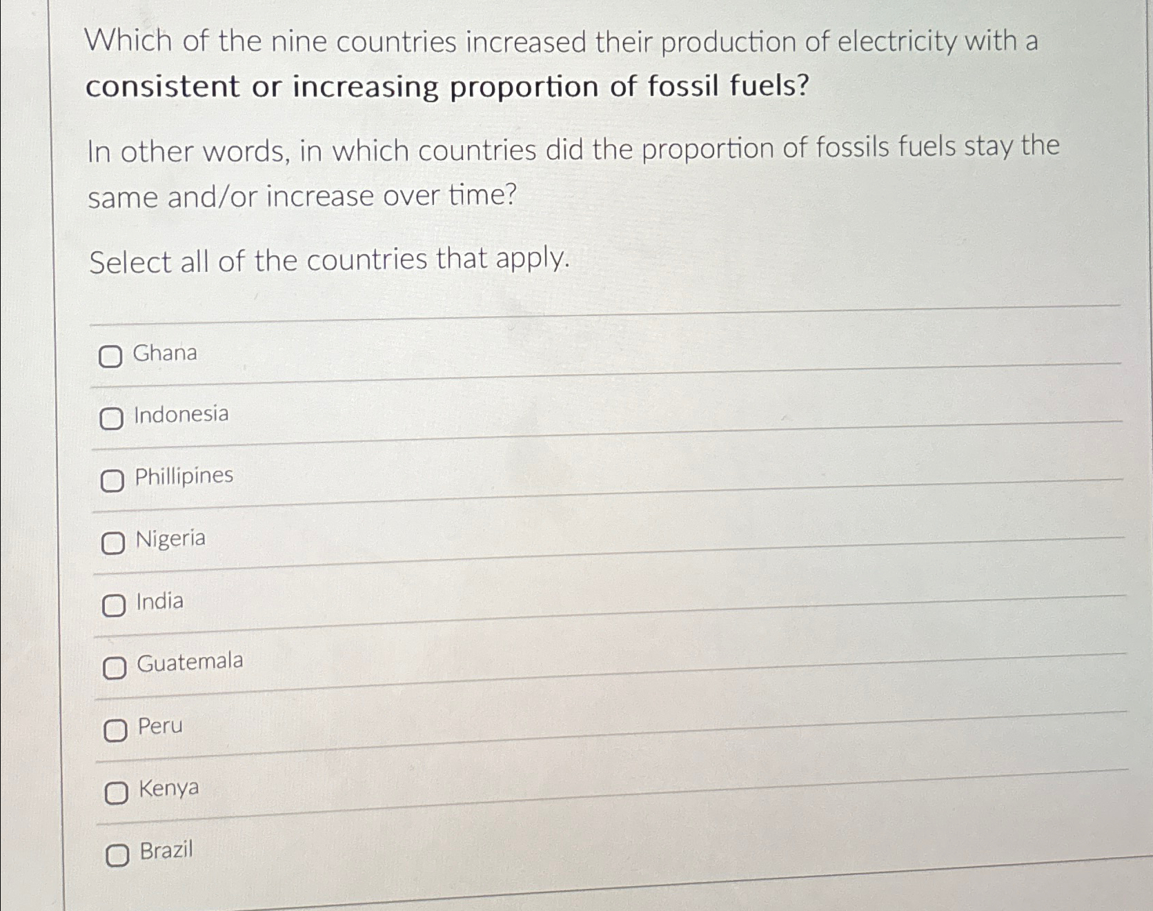 Solved Which of the nine countries increased their | Chegg.com