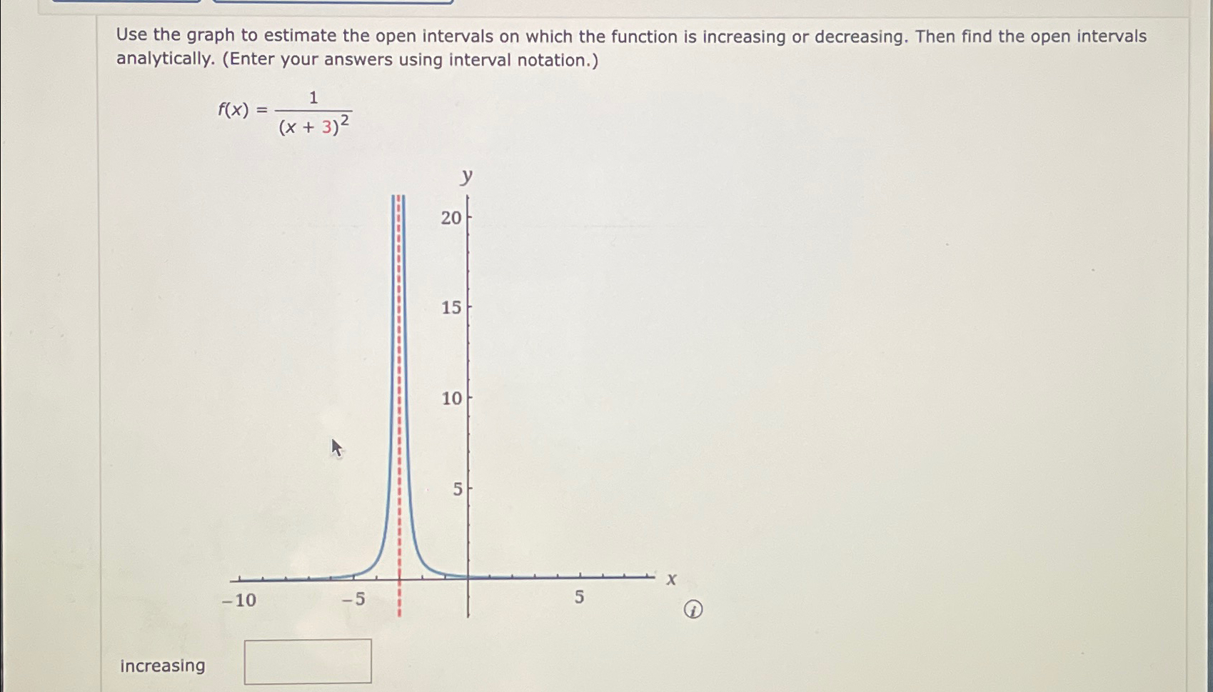 Solved Use the graph to estimate the open intervals on which | Chegg.com