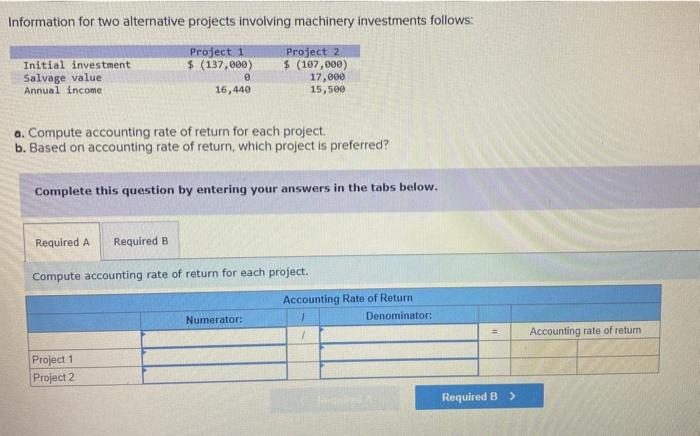 Solved Information for two alternative projects involving | Chegg.com