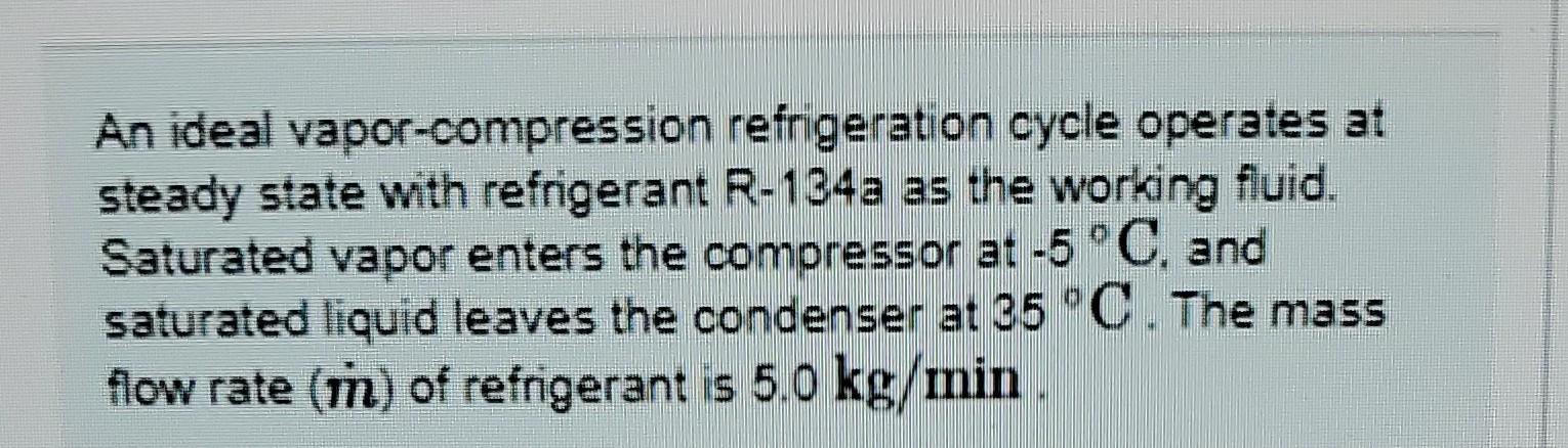 Solved An ideal vapor-compression refrigeration cycle | Chegg.com