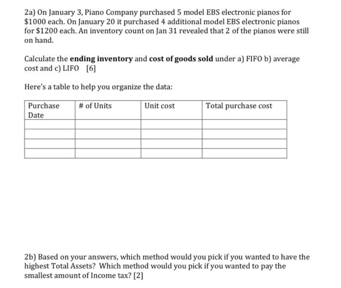 Solved 1) List 2 examples of types of businesses that would | Chegg.com