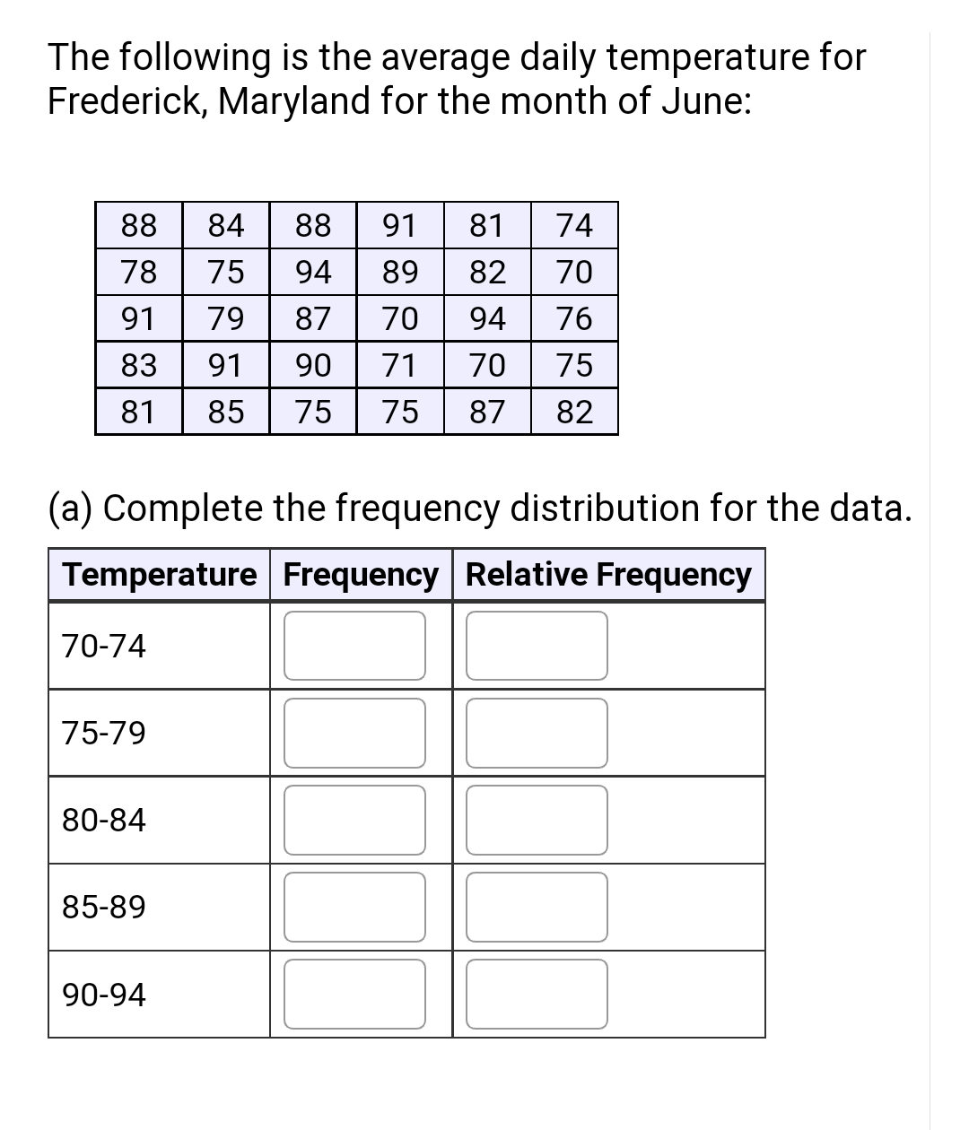 Solved Complete the stemplot for the following data. 36 44 | Chegg.com
