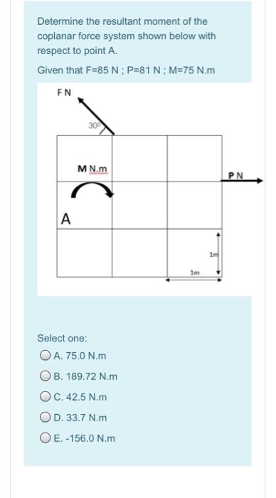 Solved Determine the resultant moment of the coplanar force | Chegg.com