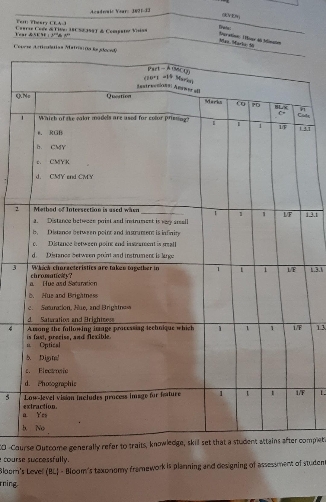 Solved course successfully. Bloom's Level (BL) - Bloom's | Chegg.com