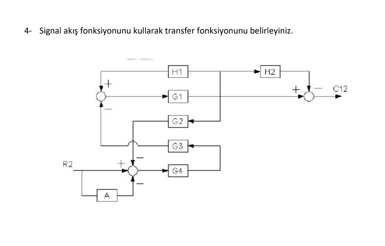 Solved 4- ﻿Signal akış ﻿fonksiyonunu kullarak transfer | Chegg.com