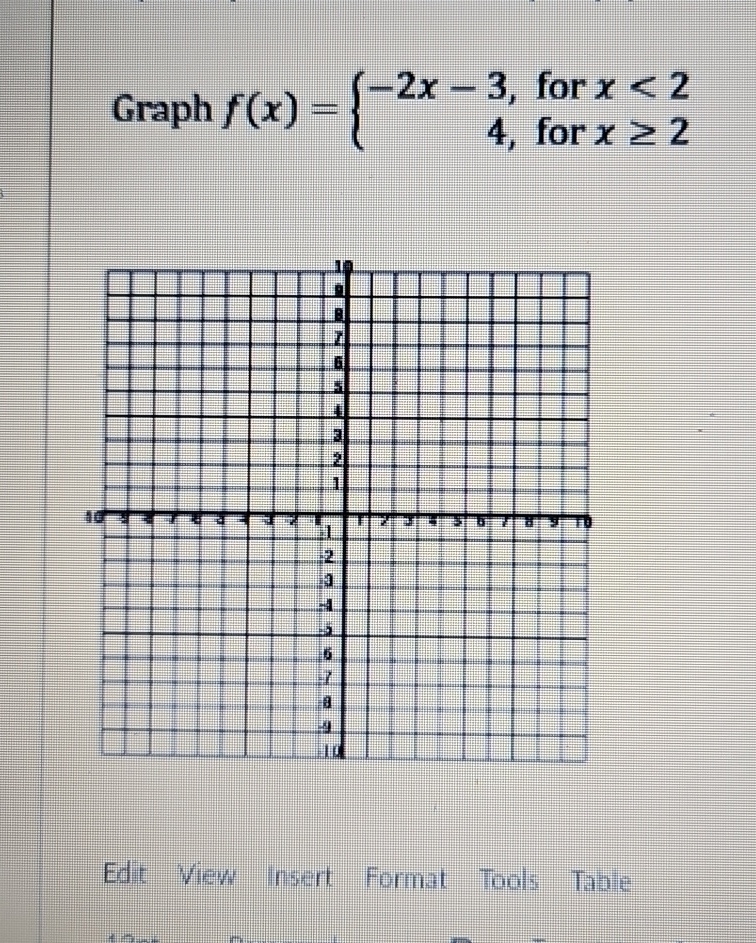 Solved Graph f(x)={-2x-3, for x