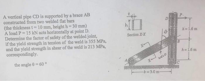 Solved A vertical pipe CD is supported by a brace AB | Chegg.com